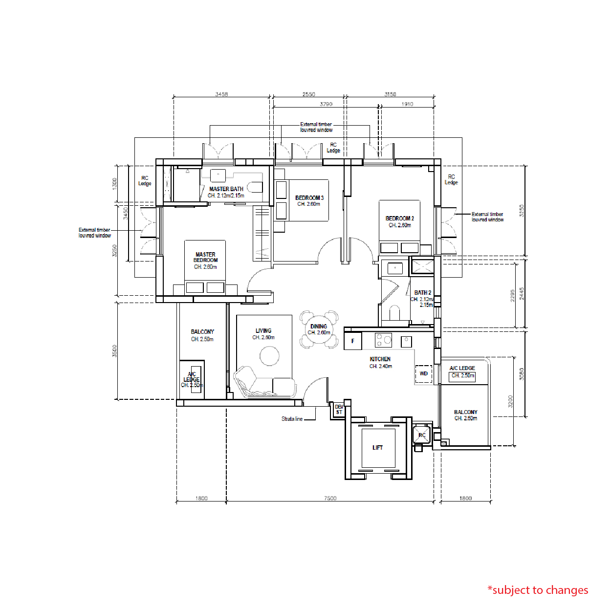 Avenue South Residence - Showflat Info